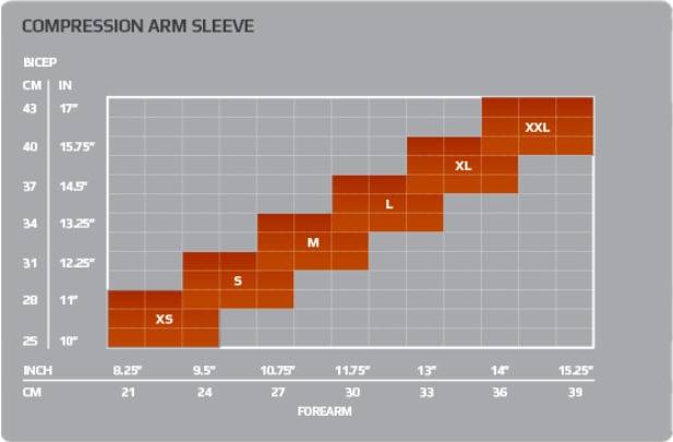 2XU Manchettes Refresh Compression
