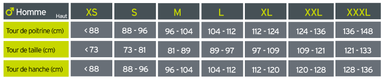 Guide Des Tailles De Vêtements Pour Enfant Nike Fr - Synthetique