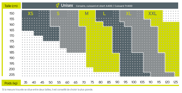 Skins Corsaire S400 Thermal Compression M homme en déstockage - B64061120